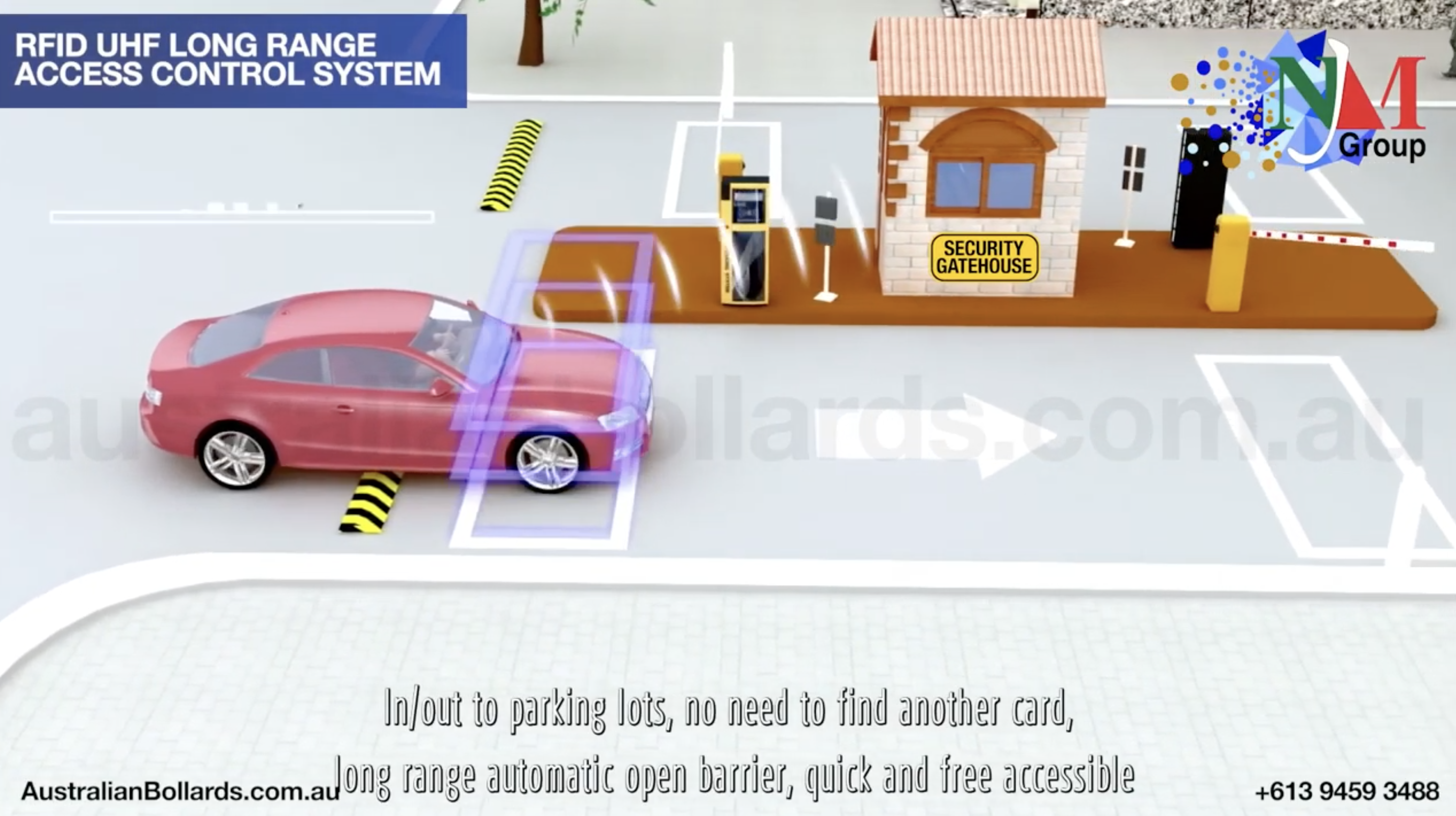RFID UHF LONG RANGE ACCESS CONTROL SYSTEM – Parking Barriers